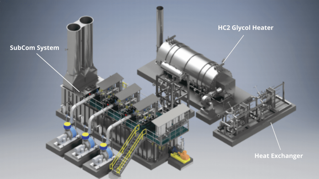 Sigma Thermal's Glycol Heater Used in Potash Mining - Sigma Thermal